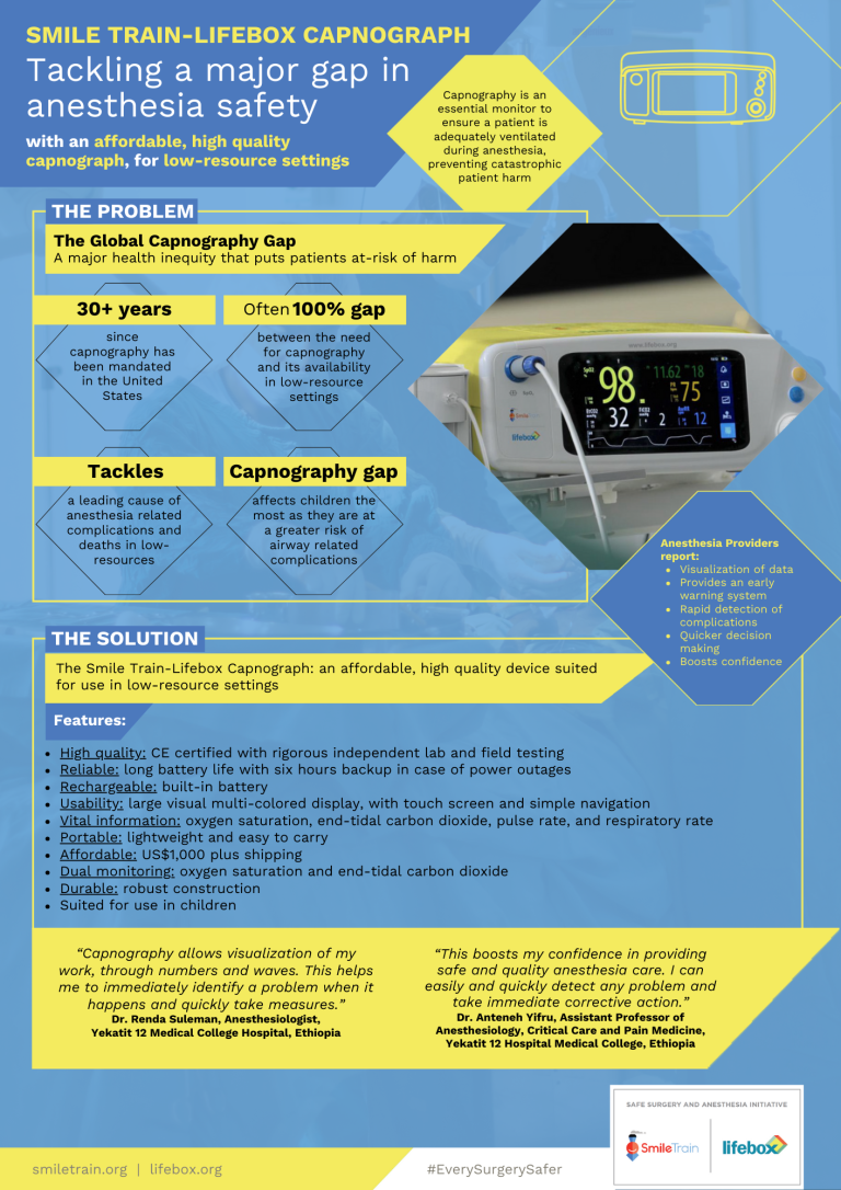 Capnography - improving anesthesia safety - Lifebox